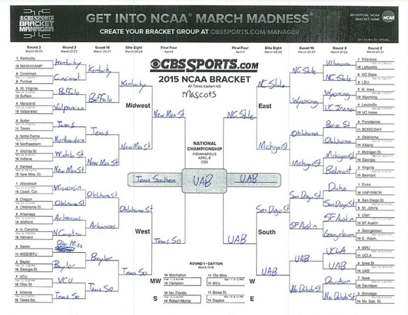 Wacky Brackets: Colors, Mascots, Uniforms | Dorm Room Hoops